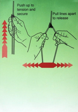 3-6 Line-Lok Clamcleat CL276, black nylon